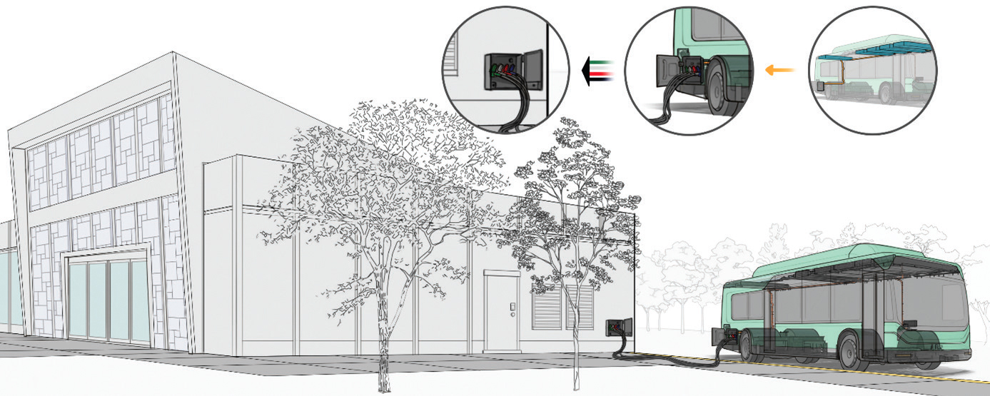 The Journey to Making Bus Exportable Power Systems a Reality ...