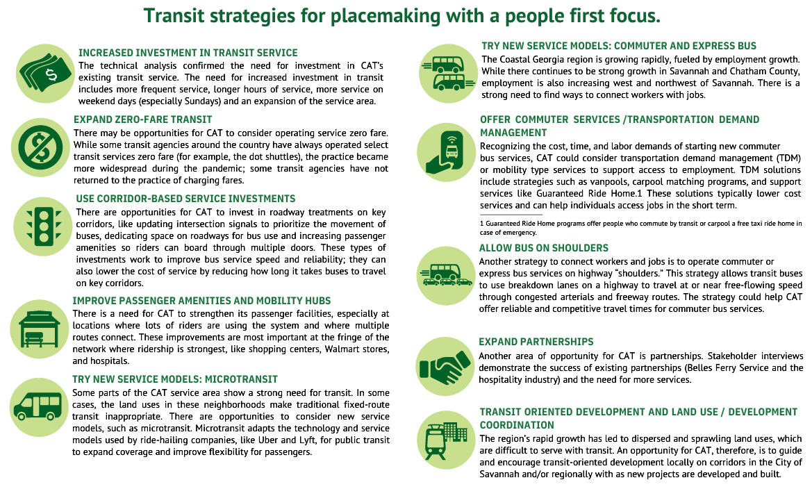 Transforming Transit—Placemaking | Passenger Transport