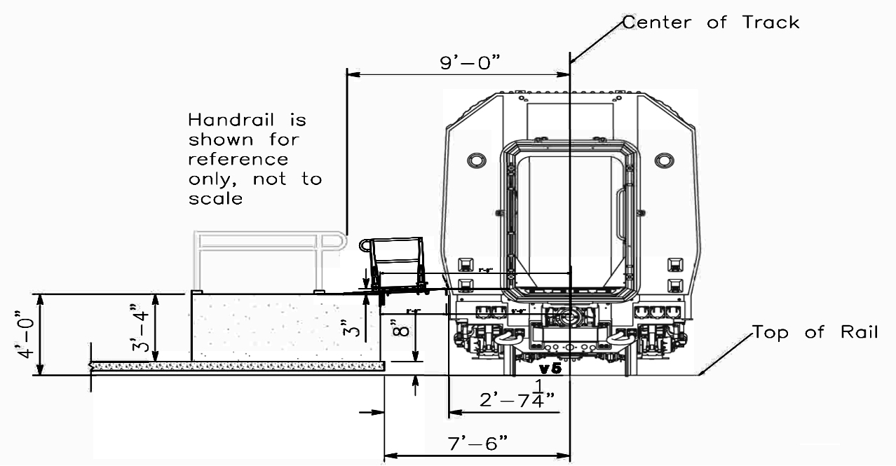 Caltrans Designs Unique Bridge-Plate Device | Passenger Transport
