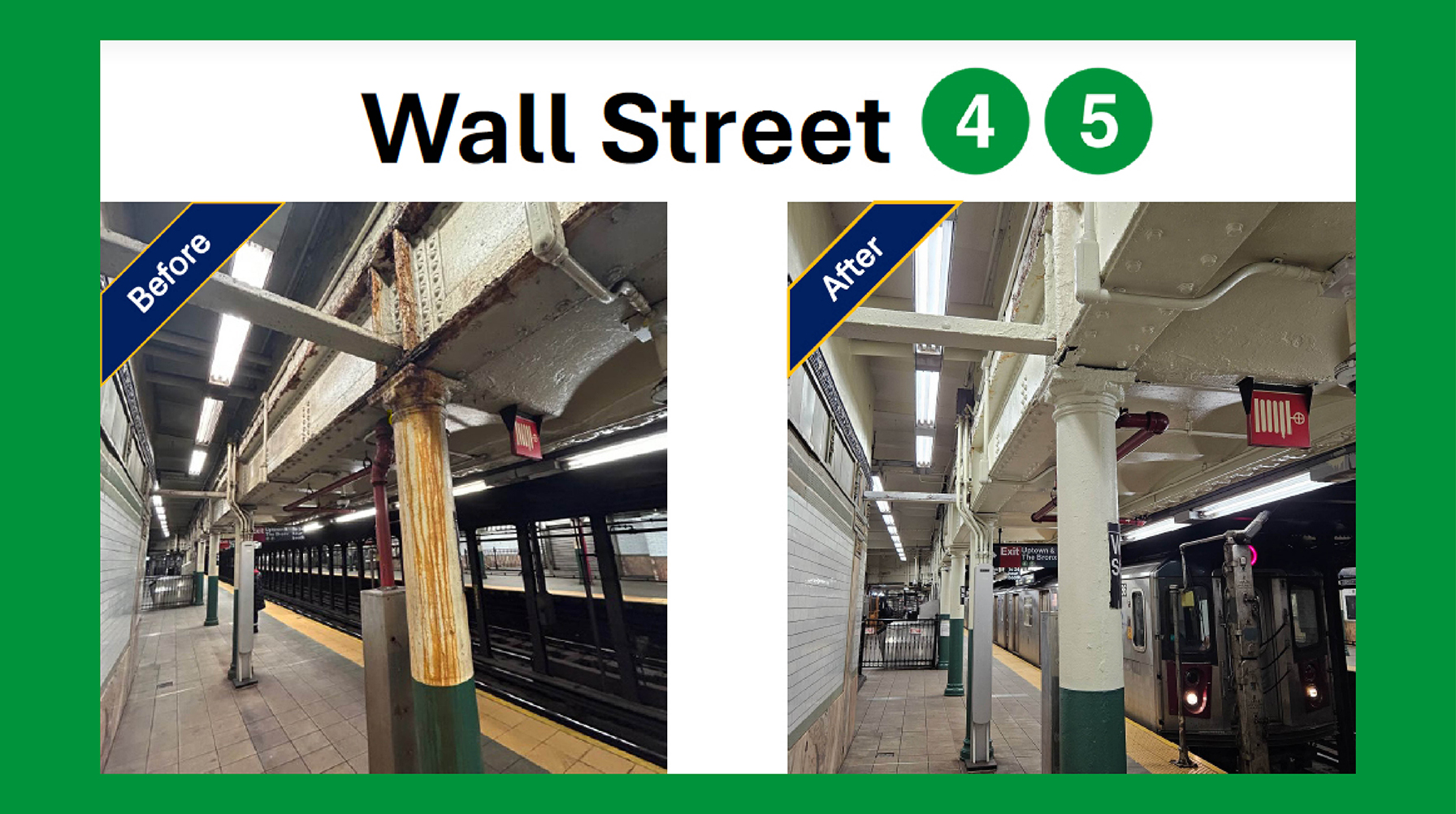 Brighter Stations, Better Service: NYMTA Completes Systemwide Subway ...